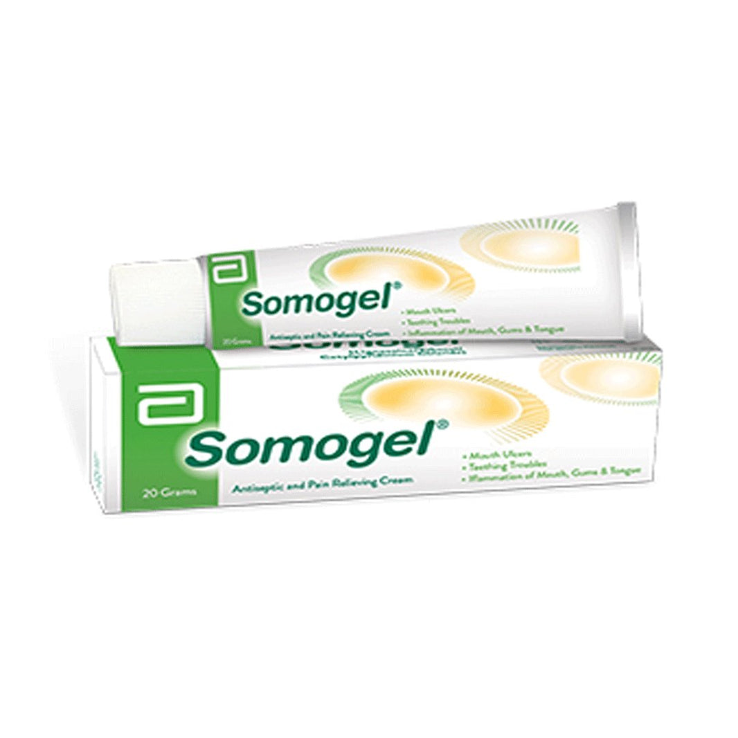Pain Relieving Creams - Complete Range of Pain Relieving Creams, Sprays ...